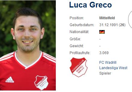 Neuverpflichtungen Saison 18/19